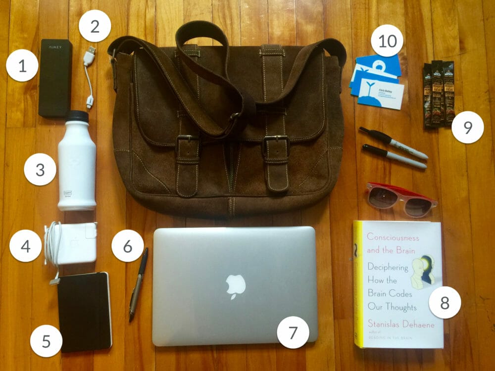The 10 indispensable things I keep in my laptop bag at all times ...
